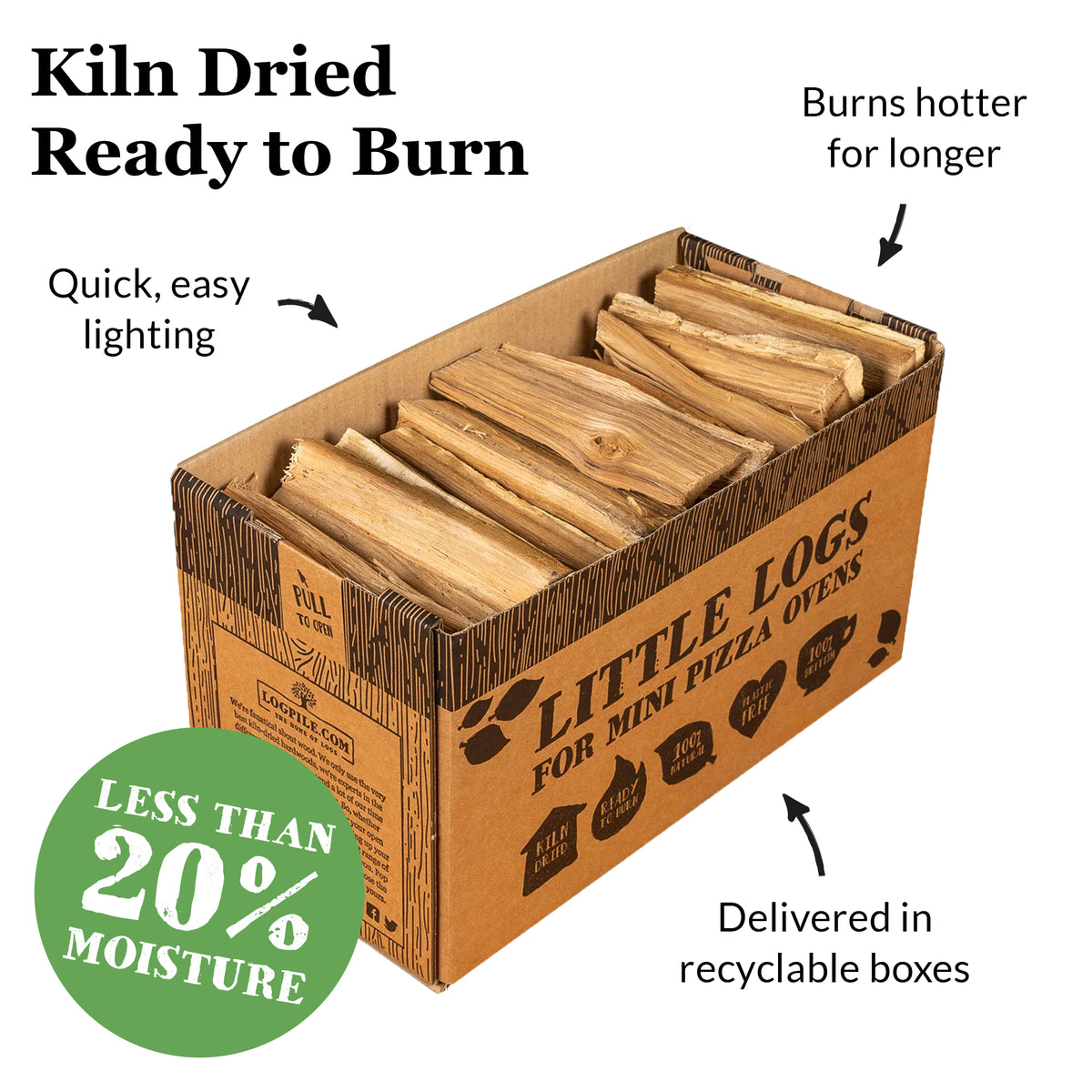 Oak Little Logs Starter Kit For Mini Pizza Ovens. 3 Boxes Little Logs ...
